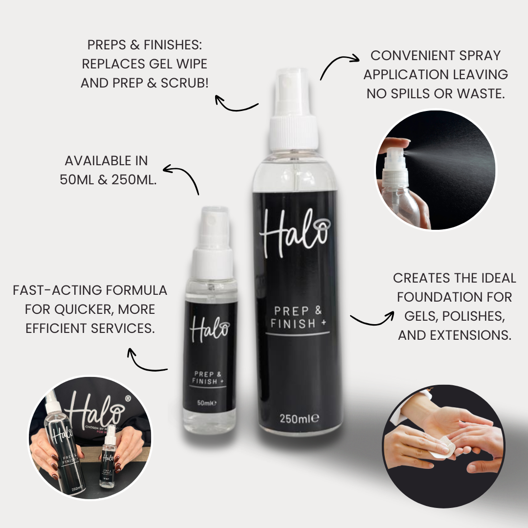 Halo 2-in-1 Prep & Finish Spray 250ml | Professional Nail Prep ...
